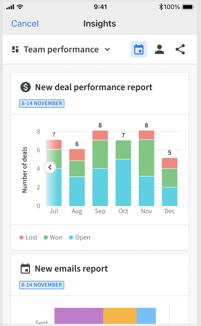 Insights for mobile - Knowledge Base | Pipedrive